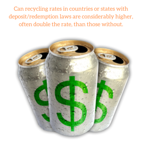 How to Make Sure Your “Infinitely Recyclable” Aluminum Beer Cans ...